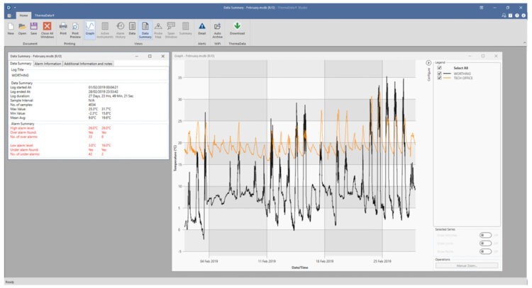 ThermaData Studio – Viewing & Exporting Data & TD Link App – ETI ...