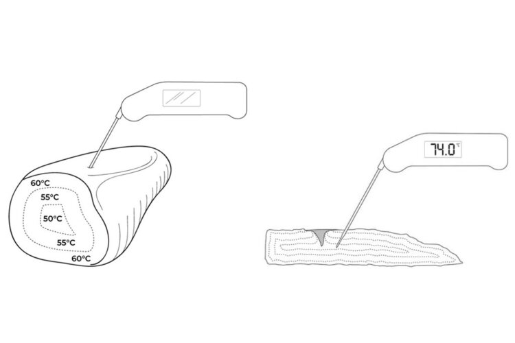 Temp-Gradient-Illustration – ETI Temperature Blog