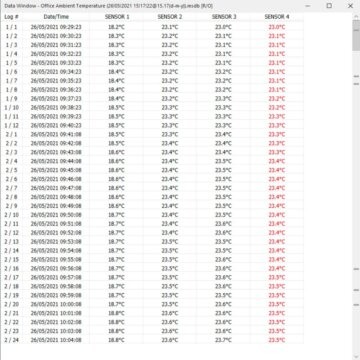 How to Set Up & Use the ThermaData 4 Channel Logger – ETI Temperature Blog