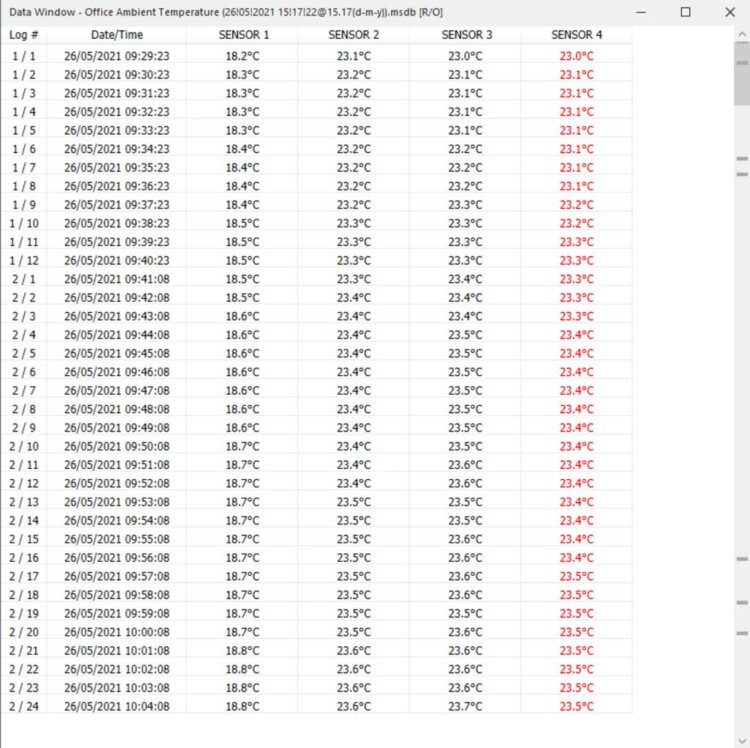 How to Set Up & Use the ThermaData 4 Channel Logger – ETI Temperature Blog
