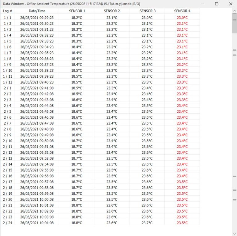 How to Set Up & Use the ThermaData 4 Channel Logger – ETI Temperature Blog